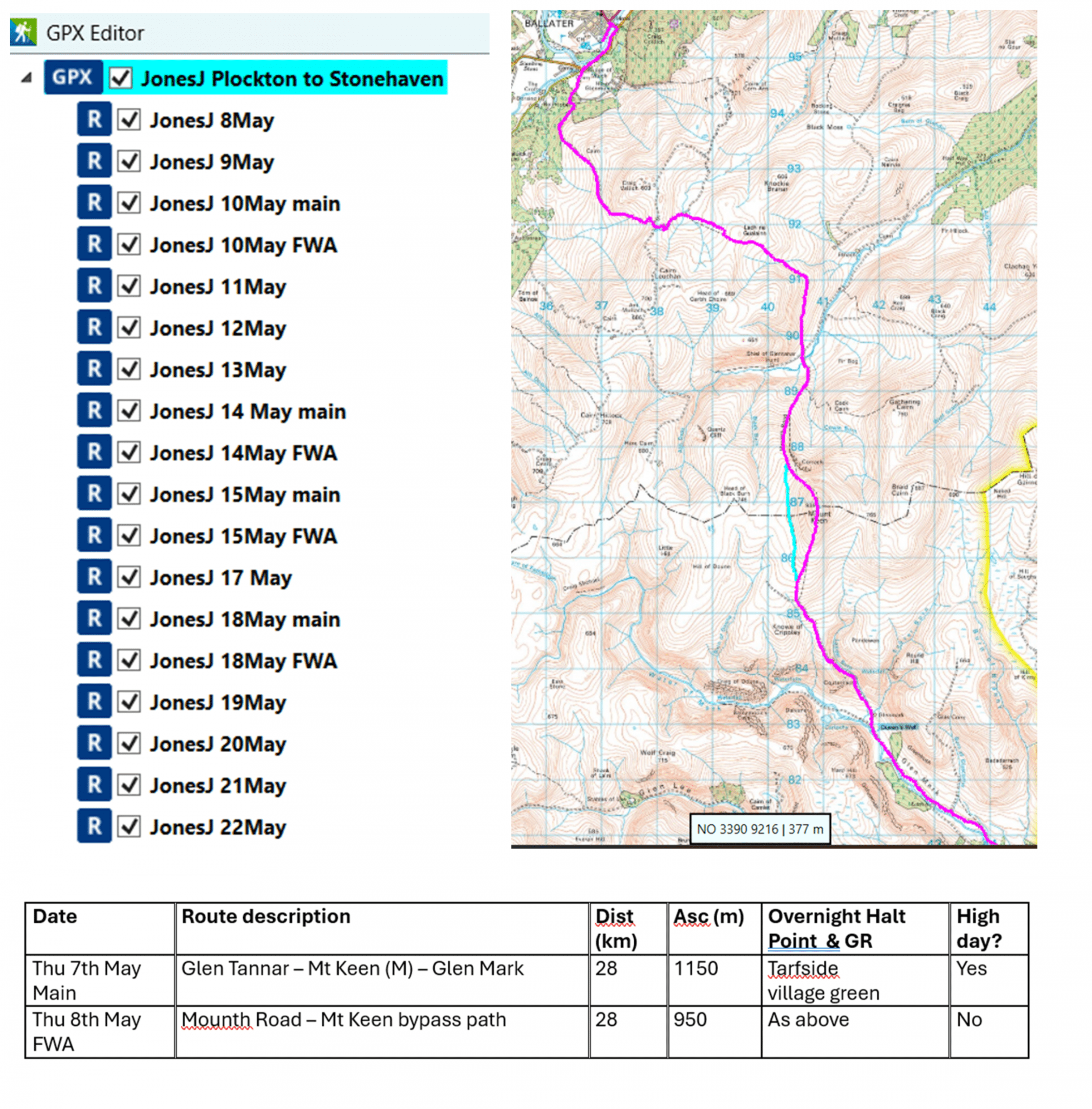 GPX-led route submissions – TGO Challenge